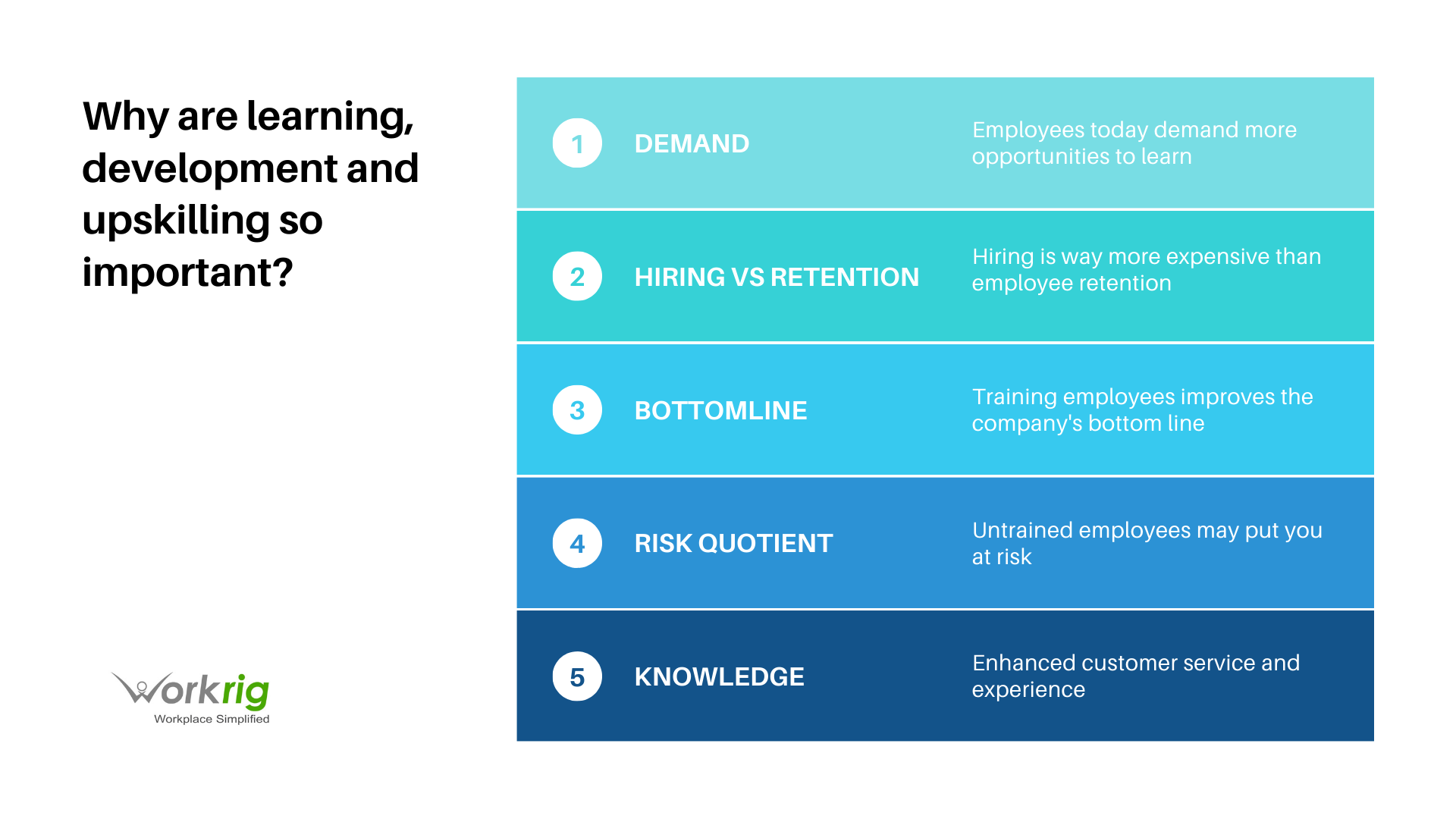 Training your way to success: Learning intervention for productive ...